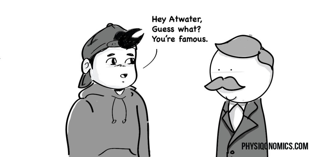 Yes, It's Not as Simple as Calories in Calories out but Calories Still ...